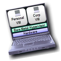 BYOC – Bring your Own Computer. – vCloudInfo